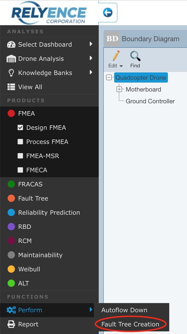 Linking SAE Fault Trees and FMEAs